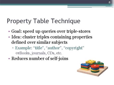 1 Scalable Semantic Web Data Management Using Vertical
