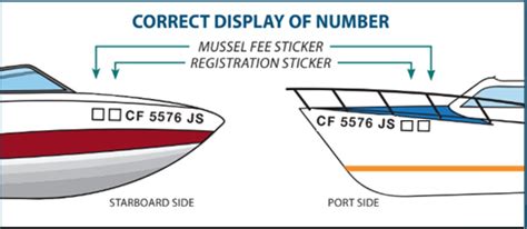 Boat Vessel Registration California Dmv