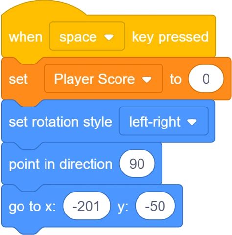 6 Keeping Score Scratch Introduction