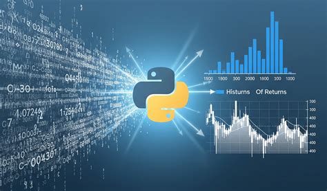 Python For Quantitative Finance Medium