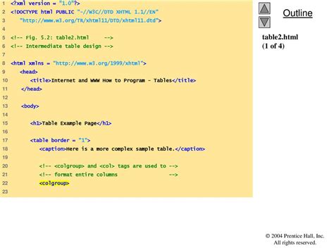 chapter 5 introduction to xhtml part 2 ppt download