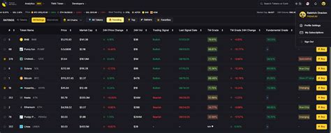 How To Implement Hmac Authentication For A Rest Api Endpoint