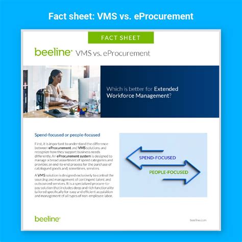 Beeline On Linkedin Vms Vs Eprocurement Find Whats Better For Contingent Workforce…