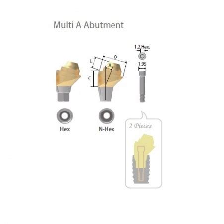 Bont Multi Unit NARROW Angulat 30 D4 5 C4 Cu Hex Inno Dentstore