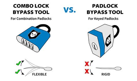 Padlock Bypass Tool Its Tactical