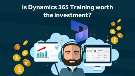 Boost Sales With Lead Scoring In Dynamics 365 Rocket CRM