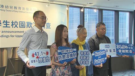 調查指逾三成受訪高小學生曾被欺凌 有學童向家長反映每日發生 無綫新聞tvb News