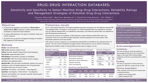 Pdf Drug Drug Interaction Databases Sensitivity And Specificity To