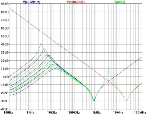 Why Bypass Caps Make A Difference Part 1 How A Regulator And Its
