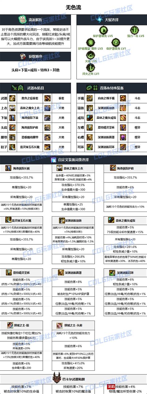Dnf雾神妮版本男散打贴膜怎么选dnf雾神妮版本男散打贴膜选择3dm网游