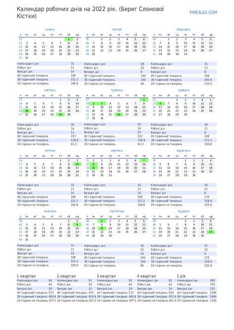 Календар робочих днів на 2022 рік зі святами в Кот дІвуар Роздрукувати та завантажити календар