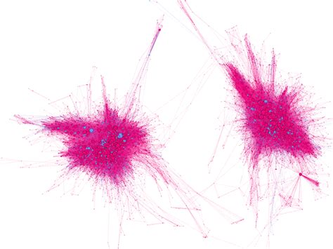 Visualization Of MCSP Result On ENRO Extracted Subgraphs Are