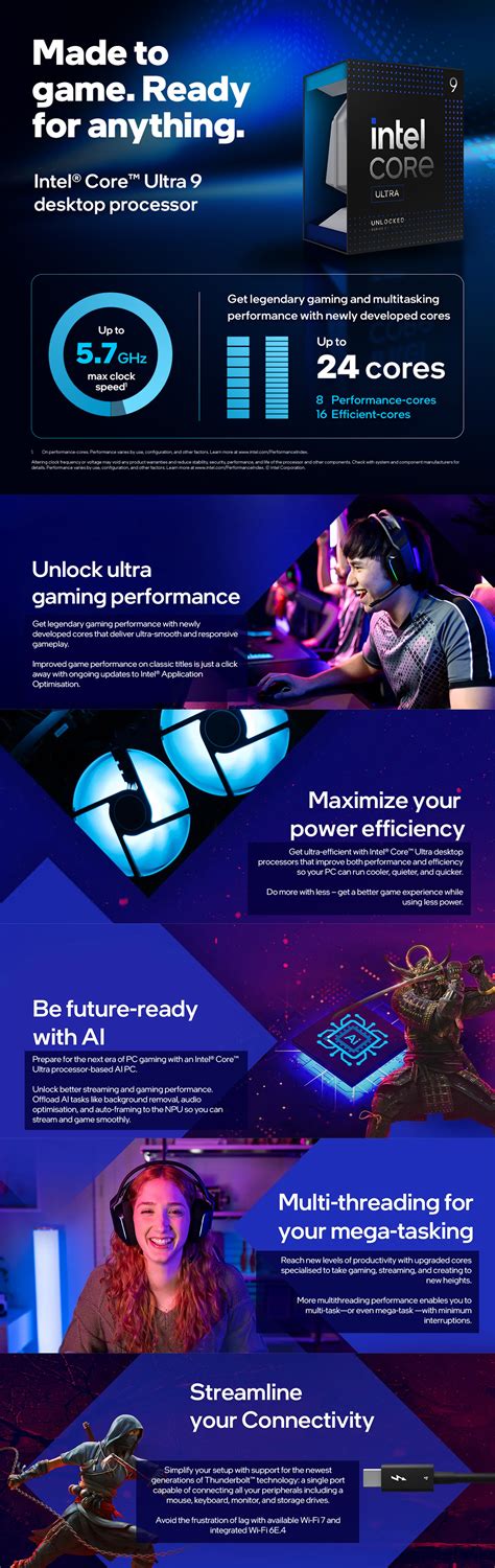 Intel Bx80768285k Core Ultra 9 285k 24 Core Up To 5 7ghz Lga 1851 15th Gen Cpu Processor Pcc