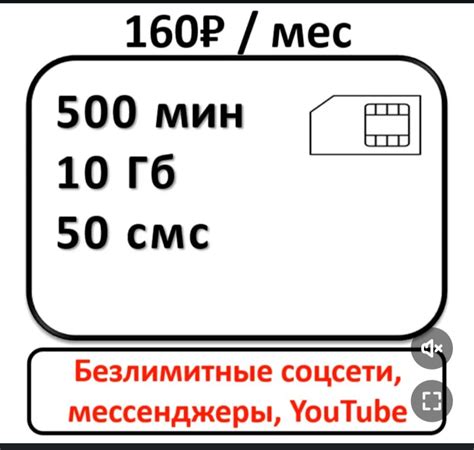 Sim карта для магнитолы Sinosmart ( и для других) — Mazda 6 (1G) GG, 2 ...