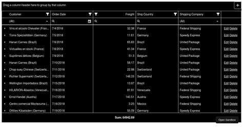 Web API Service DevExtreme Data Grid Codesandbox