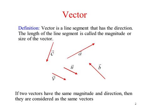 What Is Vectors Vrogue Co