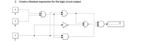 Solved Create A Boolean Expression For The Logic Circuit Chegg Com