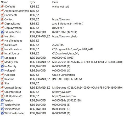 Java Client Update Lab Core The Lab Of Mrnettek
