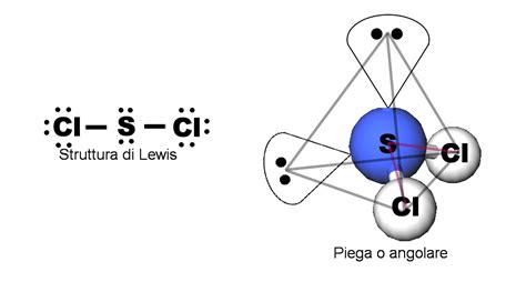 Disegna una struttura di Lewis per ciascuna delle seguenti m | Quizlet