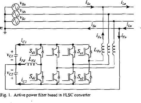 Figure 1 From Energy Control Of Three Phase Four Wire Shunt Active