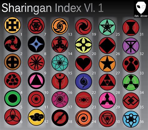 Rinne Sharingan Sharingan Eyes Naruto Sharingan Mangekyou Sharingan