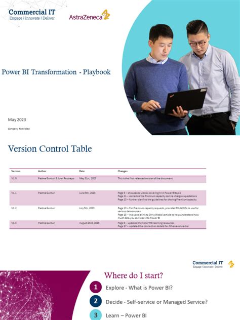 Power Bi Transformation Playbook Az Commercial 1 Pdf