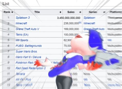 Splatoon 2 Relationship Chart How Different Is The Japanese Version