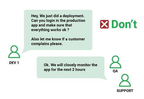 Best Practices In Cicd For Optimizing Sdlc Part Ii Walkingtree