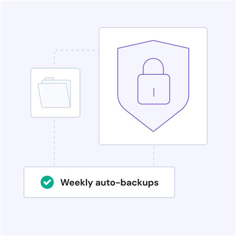 cyberpanel vps hosting maximize performance and efficiency