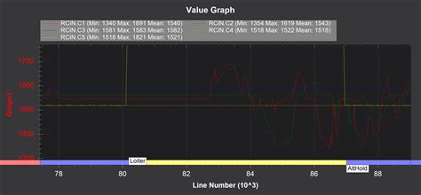 Pixhawk 2 1 Loiter Drift Problem Copter 3 5 Ardupilot Discourse