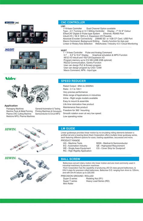 Panasonic Plc Controller At ₹ 12599piece Siemens Programmable Logic