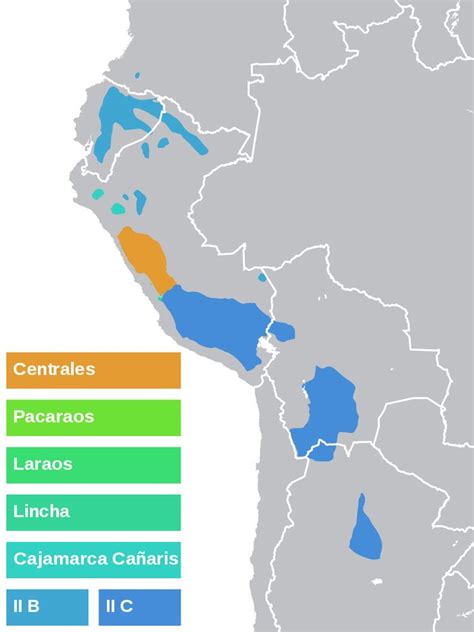 Southern Quechua Alchetron The Free Social Encyclopedia