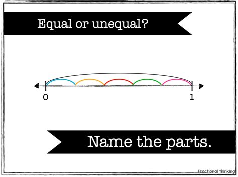 Unlocking The World Of Fractional And Decimal Thinking Strategies For
