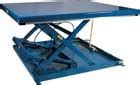Southworth LiftMat Series Floor Height Lifts