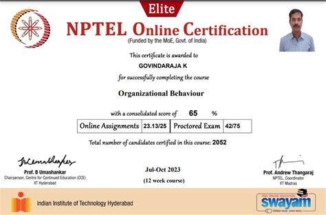 Govindaraja Kariyappa On Linkedin Organizational Behaviour Indian