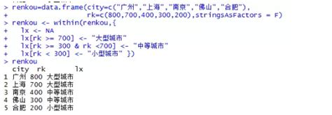 吉林说r系列 第五篇：数据管理 天善智能：专注于商业智能bi和数据分析、大数据领域的垂直社区平台