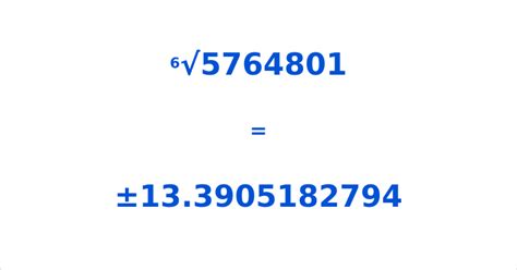 What Is The Th Root Of Information And Calculator