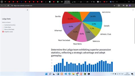 Dataanalytics Python Pandas Matplotlib Seaborn Streamlit
