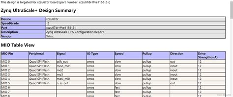 Zynq Mpsoc Uboot启动后qspi Flash无法被正确识别的问题修复error While Detecting Spi Flash Device Unrecogni Csdn博客