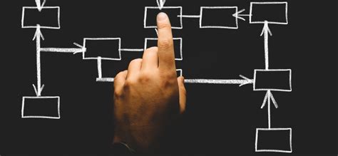 Debugging Your Bot Execution Diagram To The Rescue Xenioo