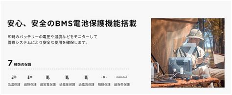 Jp Ecoflow ポータブル電源 ソーラーパネルセット 太陽光発電セット River2 Pro ソーラーパネル