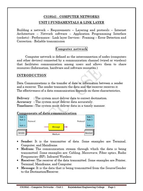 Computer Networks Fundamentals And Link Layer Pdf Osi Model