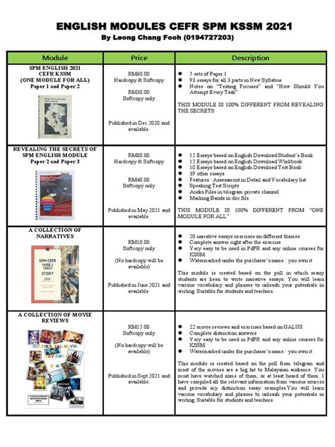 English Modules Spm Kssm 2021 With A Collection Of Movie Reviews Pdf