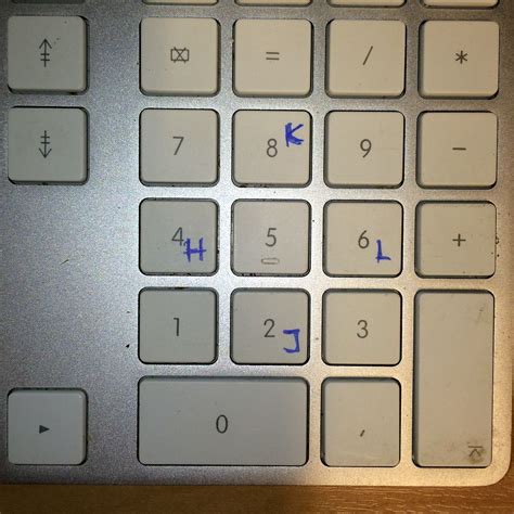 Keyboard Map