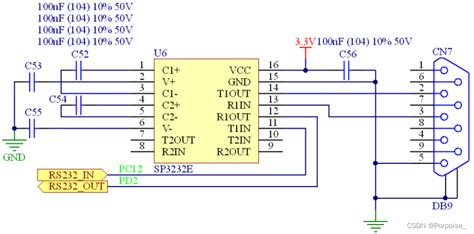 串口通信小试lvttl串口 Csdn博客