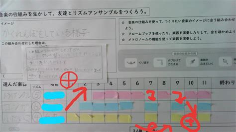 ロイロノート・スクール サポート 小5 音楽 打楽器の音色や音楽の仕組みを生かして、リズムアンサンブルをつくろう 打楽器でアンサンブル