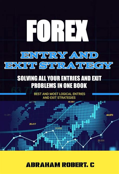 Amazon Forex Entry And Exit Strategy Solving All Your Entries And