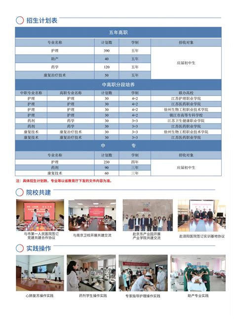 宿迁卫校2023年招生简章