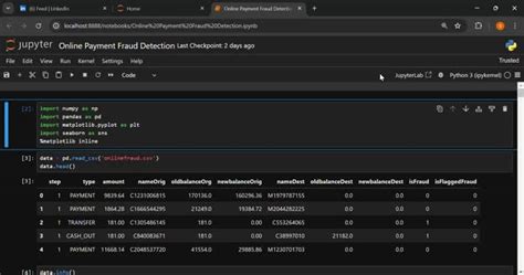 Sahil Gupta On Linkedin Datascience Machinelearning Frauddetection