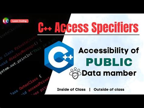 Learn C Public Access Specifier Learn Coding Mind Luster